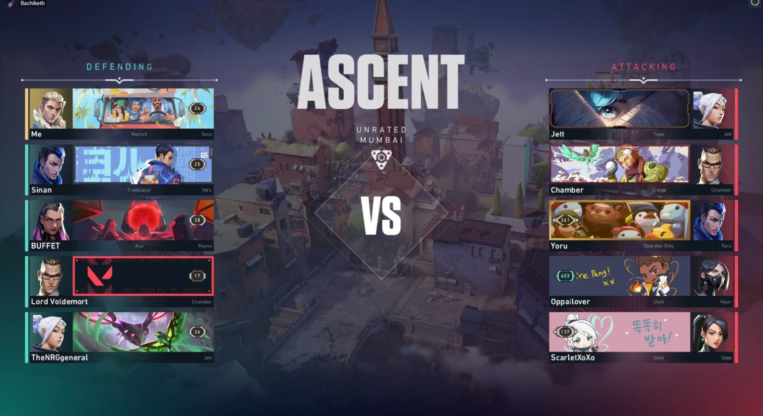 Ultimate Guide to All Valorant Game Modes [12+ Modes] - ValoBuff